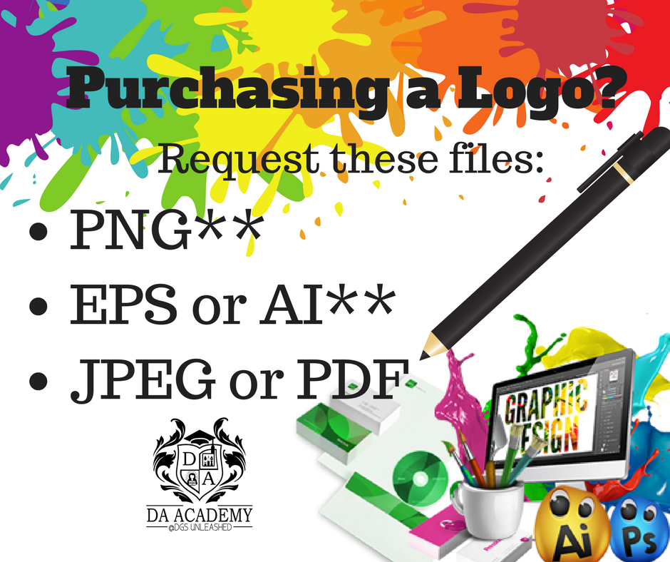Quick Tip: Purchasing a Logo 101 – Da Goodie Shop Unleashed